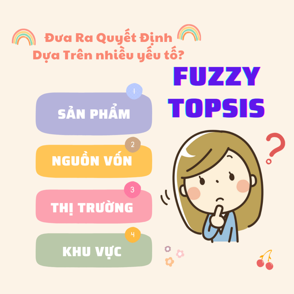 Ứng dụng phương pháp FUZZY TOPSIS trong Quyết định đa yếu tố - Blog của Lưu