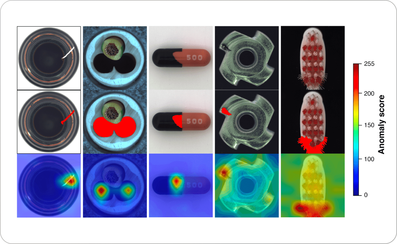 Tất tần tật về Vision Transformer (ViT) - Blog của Lưu